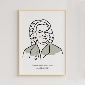 Classical Composers Poster Set: Music Classroom Art (digital Download ...