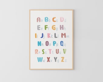 Kids ABC Wall Art - Etsy