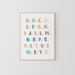 Alphabet Poster ABC Print Printable Educational Wall Art - Etsy