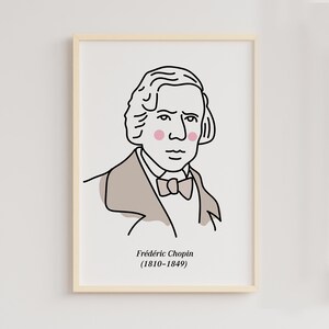 Classical Composers Poster Set: Music Classroom Art (digital Download ...