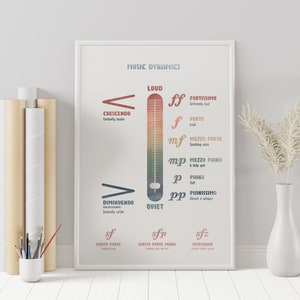 Music Dynamics Poster, Music Education, Music Theory, Music Classroom ...