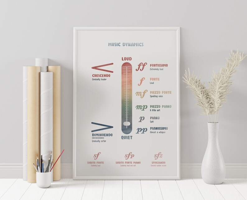 Music Dynamics Poster: Montessori Classroom Decor (digital Download) - Etsy