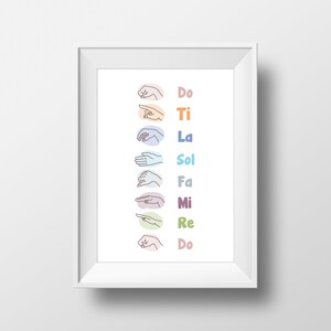 Solfege Hand Signs Music Poster: Music Theory Classroom Decor (digital ...
