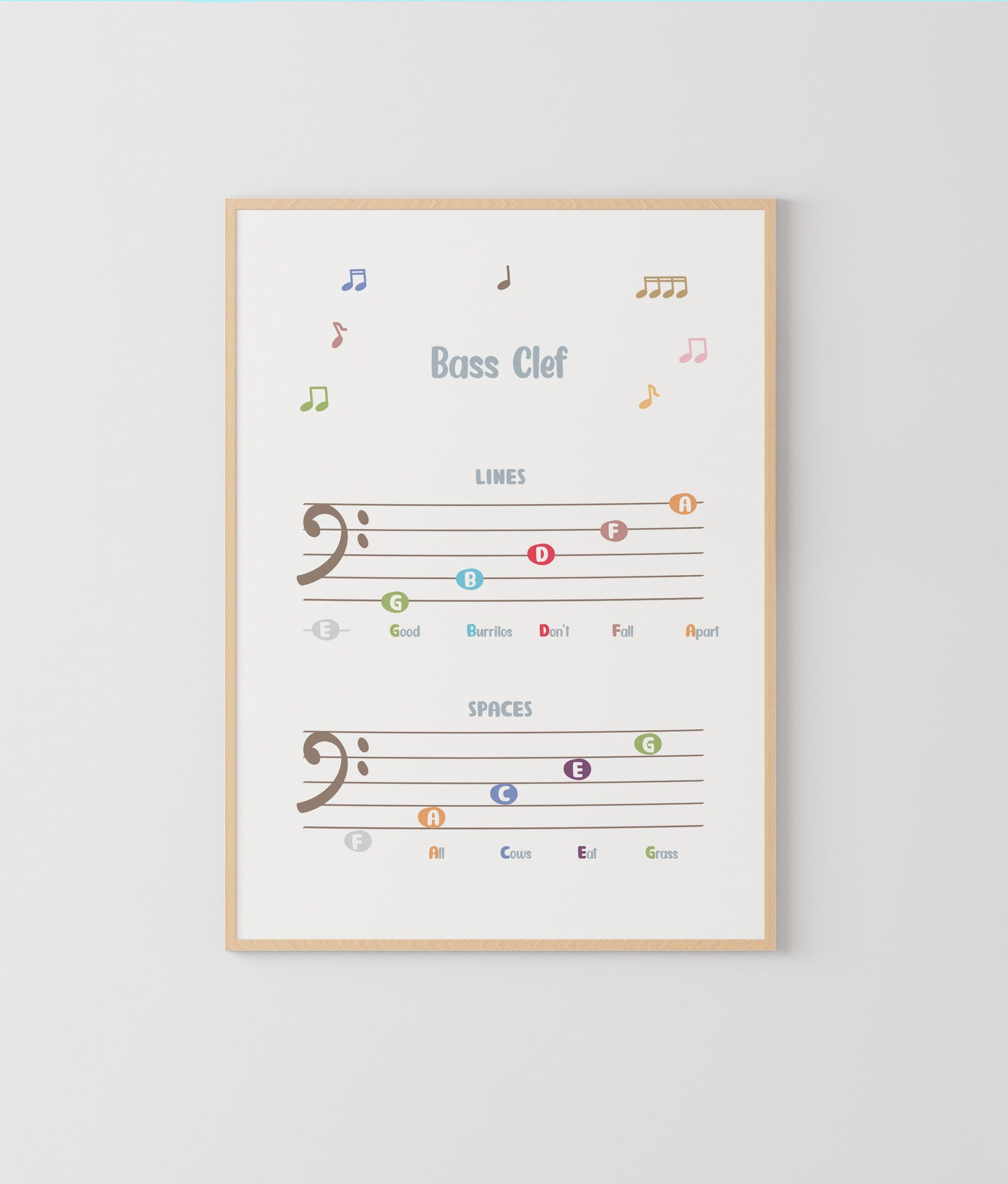 Music Notes Poster Treble-alto-bass Clef Music Education - Etsy