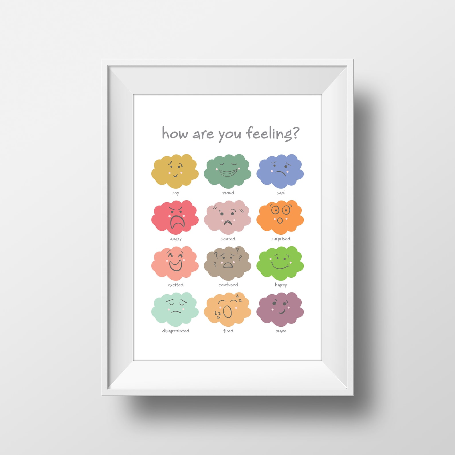 Feelings Poster How Are You Feeling Emotions Poster - Etsy