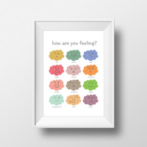 Feelings Poster How Are You Feeling Emotions Poster - Etsy