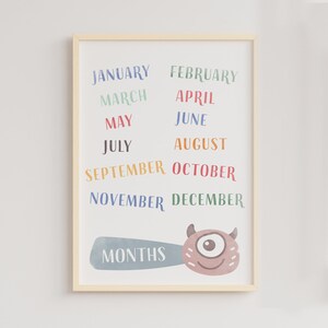 Educational Posters, Set of 6 Preschool Posters, Alphabet, Shapes ...