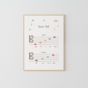 Music Notes Poster, Treble, Tenor, Bass Clef, Music Education, Music ...
