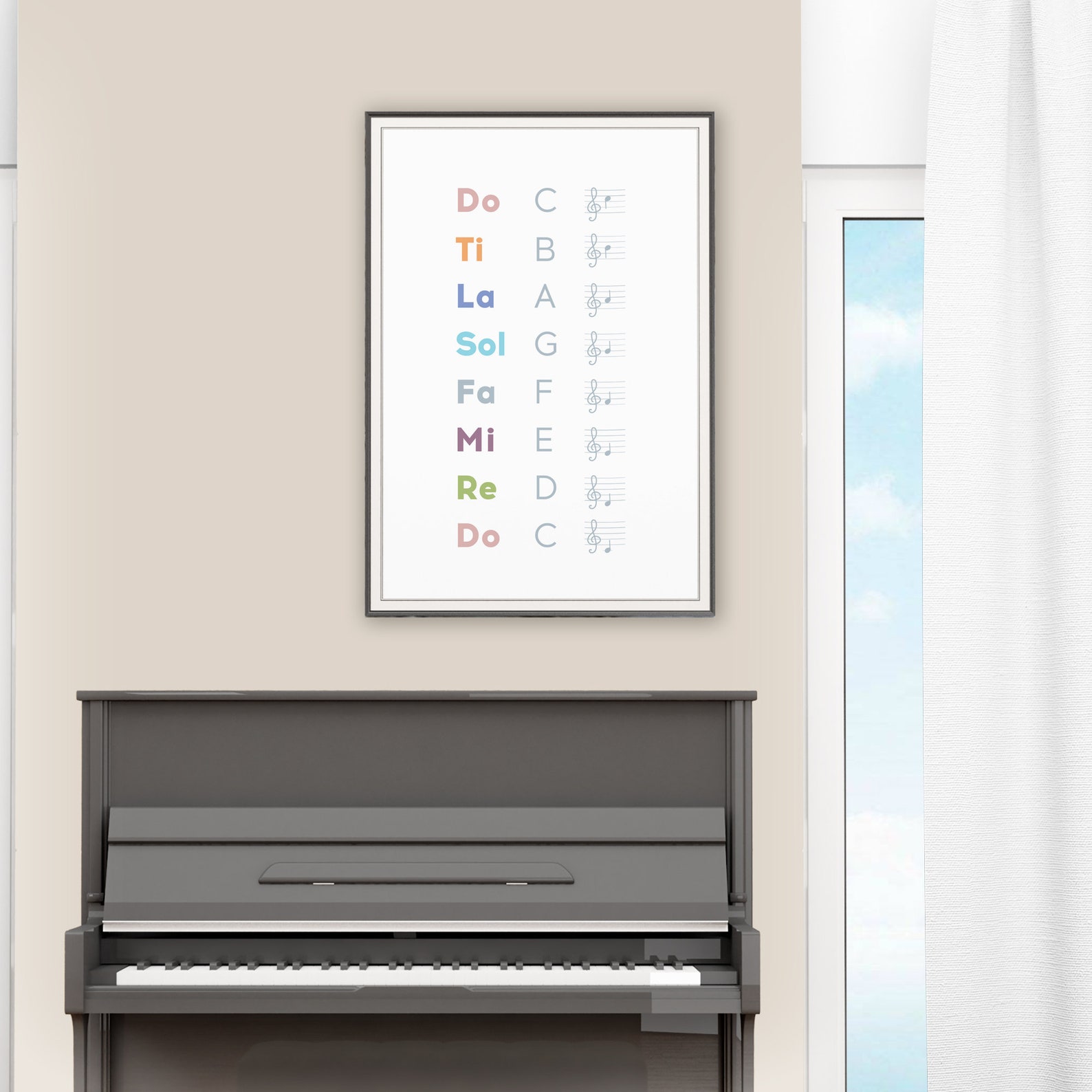 Do Re Mi Fa Sol La Ti Poster, Solfege Poster, Music Classroom Poster, Educational Poster, Music ...