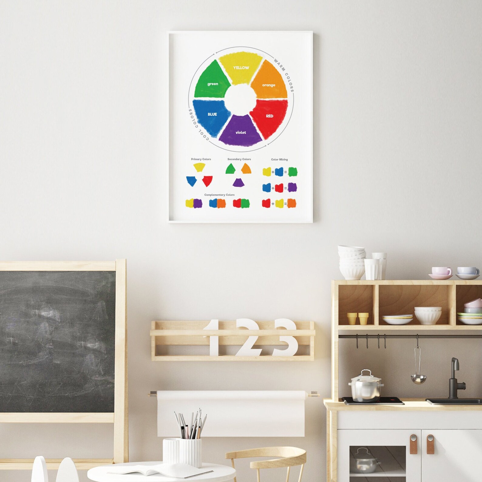 Color Wheel for Kids Color Chart Educational Print Color - Etsy
