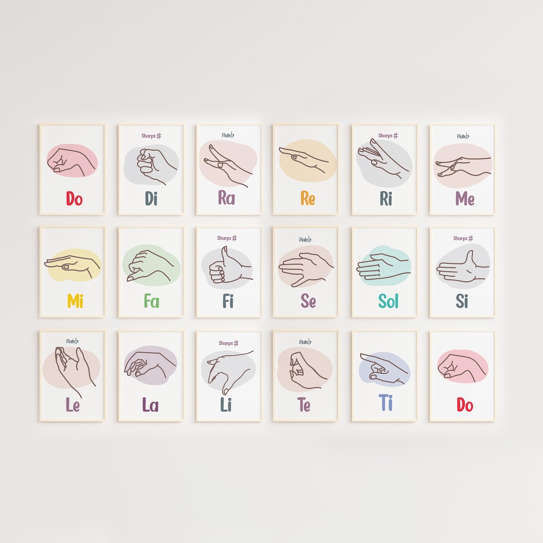 Chromatic Solfege Hand Signs-alternative Version, Music Classroom Art ...