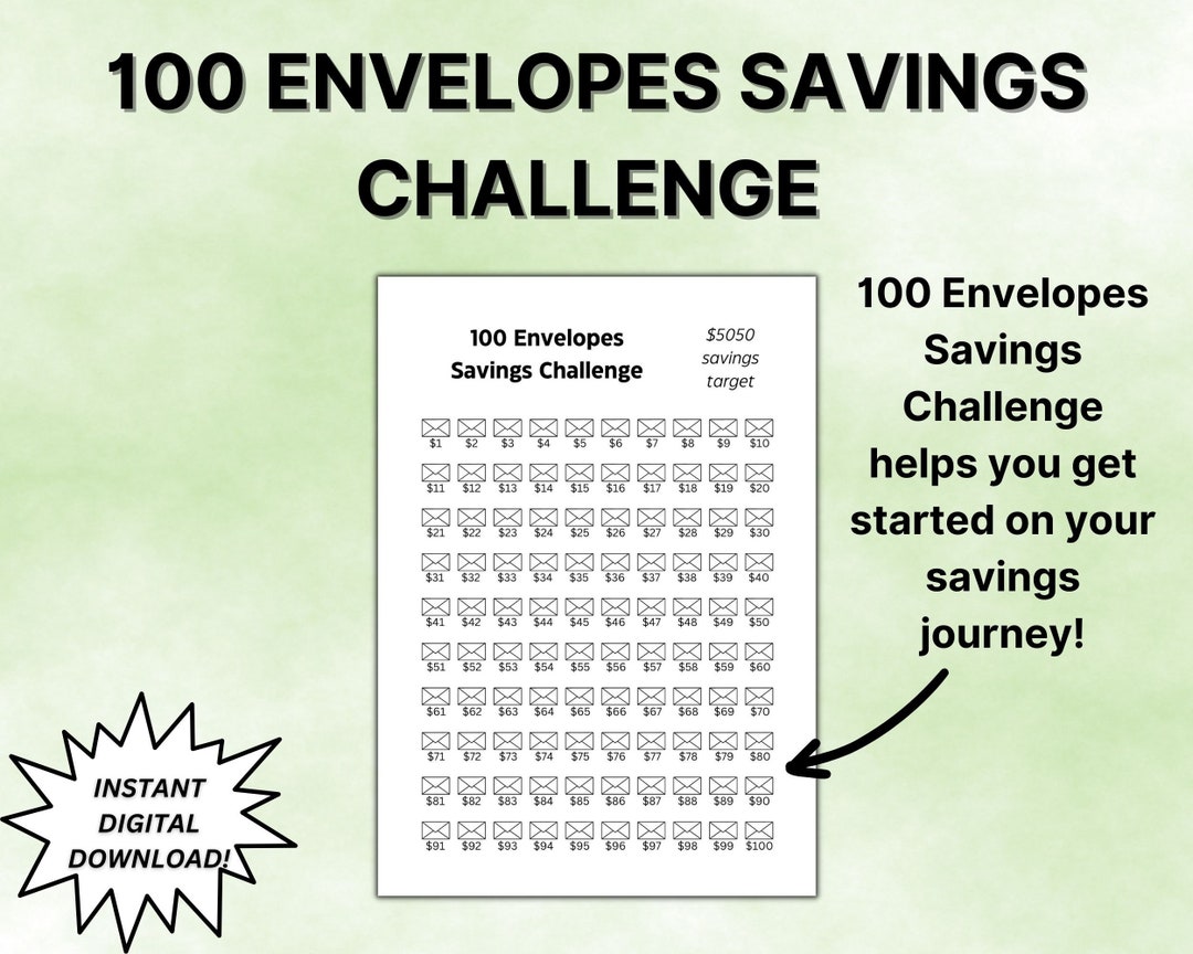 100 Envelope Savings Challenge, Printable Budget Savings Tracker, 100 ...