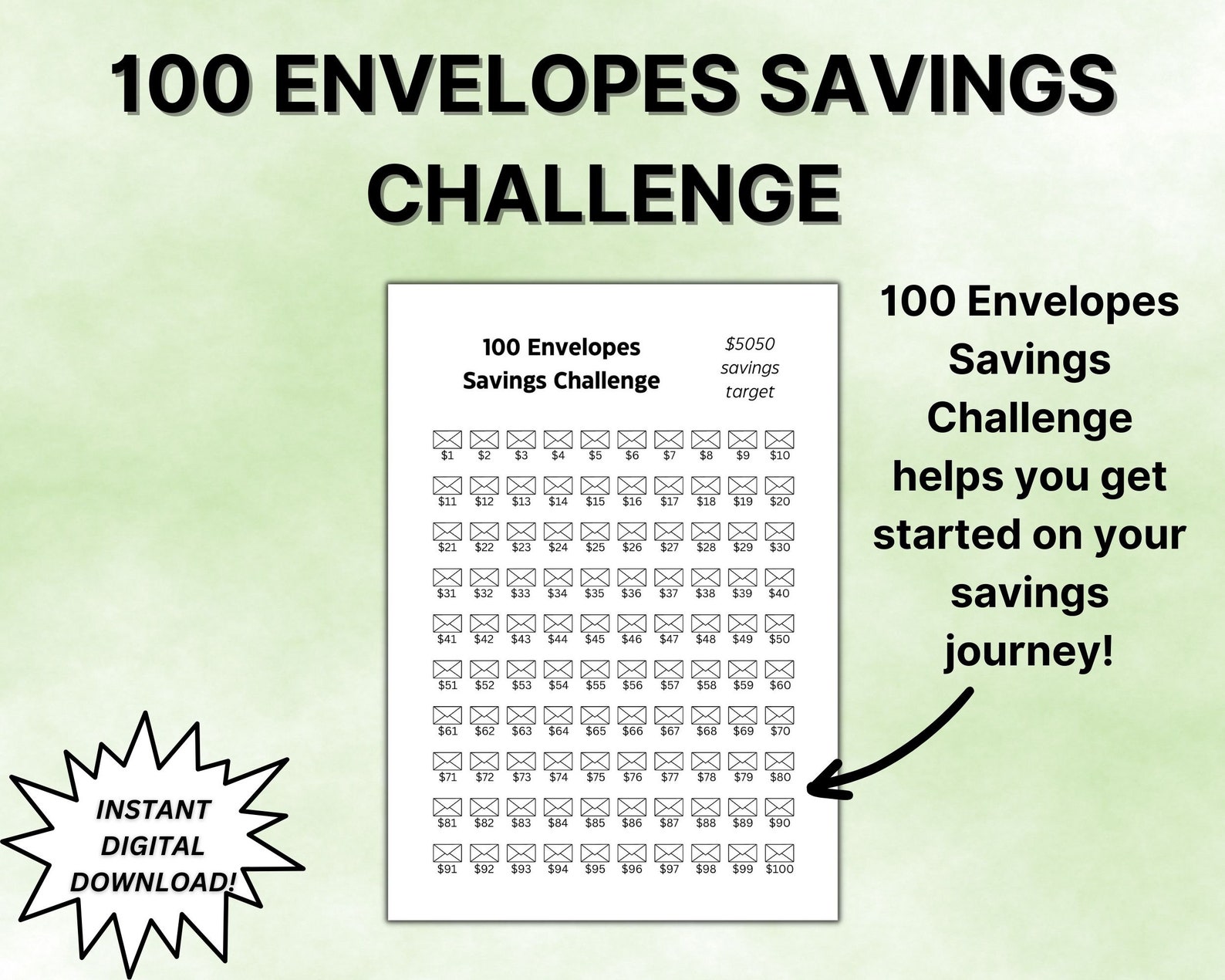 100 Envelope Savings Challenge, Printable Budget Savings Tracker, 100 ...
