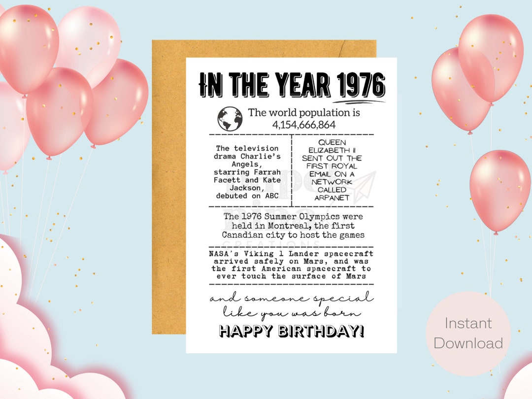 In the Year 1976 | in the Year You Were Born Birthday Card | Instant ...
