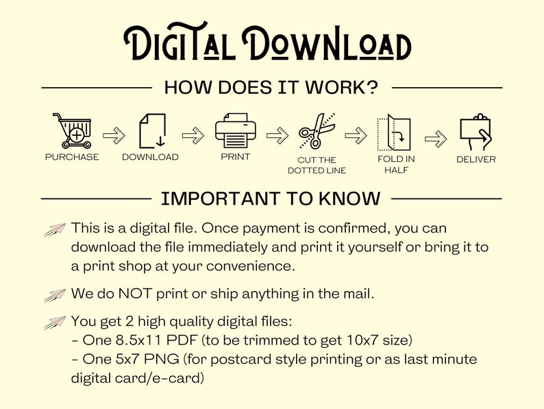 21st Birthday Celebration | Birthday Card | Greeting Card | Instant ...