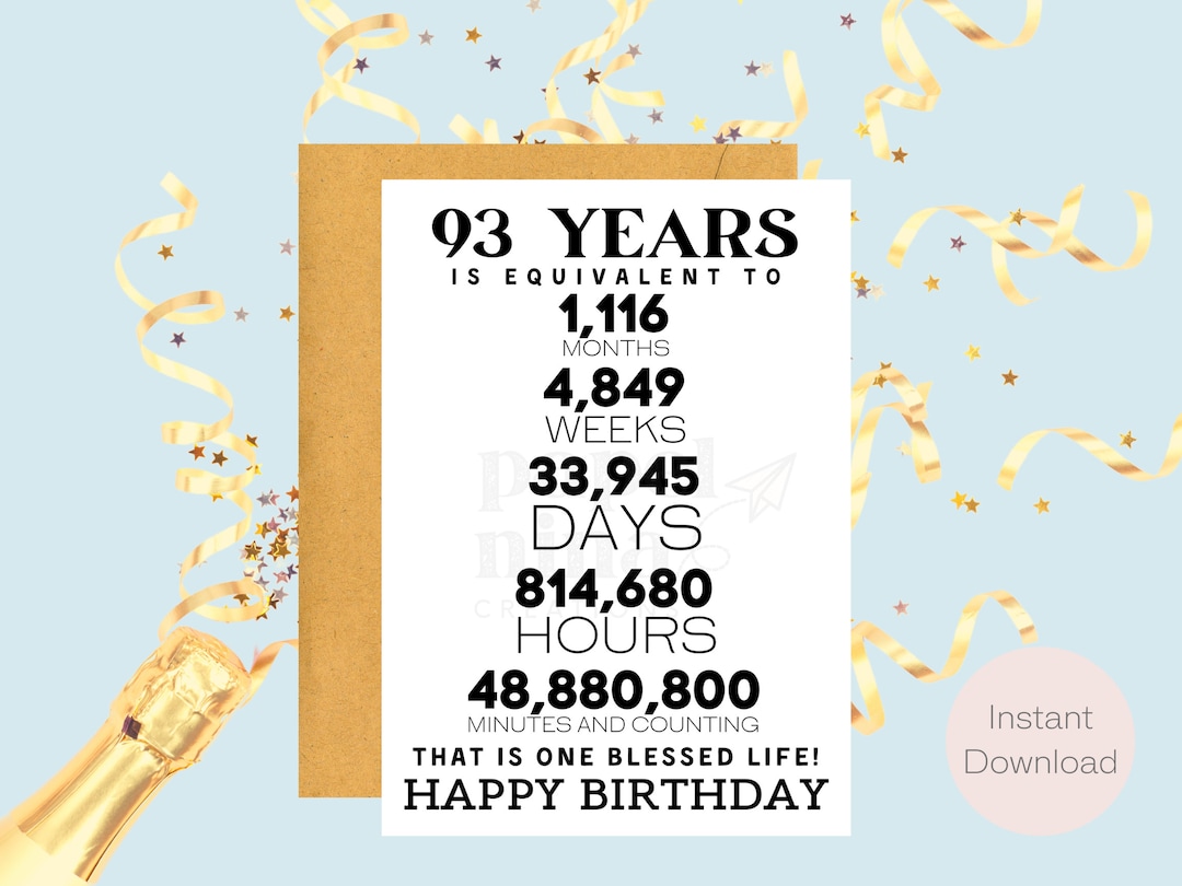 93rd Birthday Card | Instant Download | Last Minute Gift | Digital Card ...