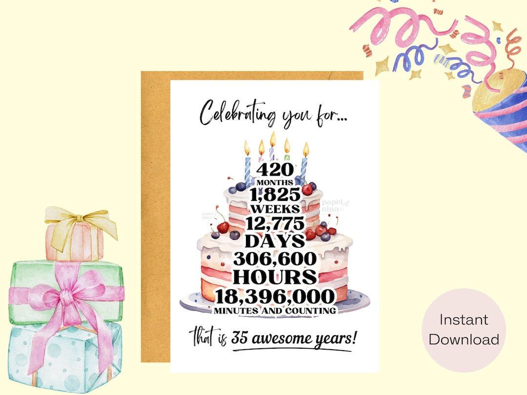 35th Birthday Celebration | Birthday Card | Greeting Card | Instant ...