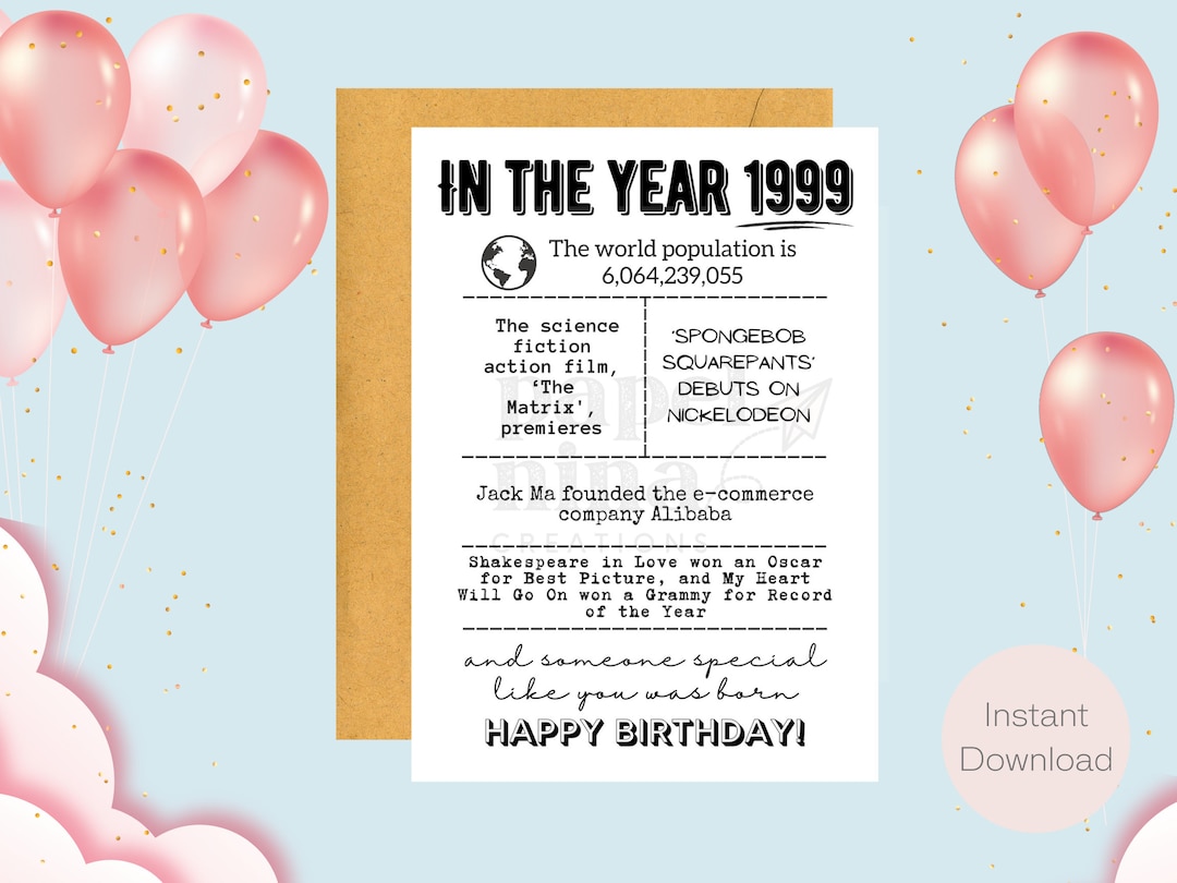 In the Year 1999 | in the Year You Were Born Birthday Card | Instant ...