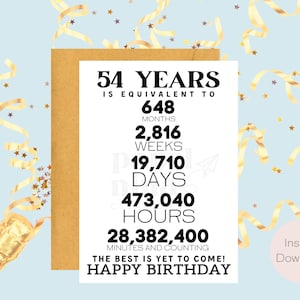 54th Birthday Card | Instant Download | Last Minute Gift | Digital Card ...