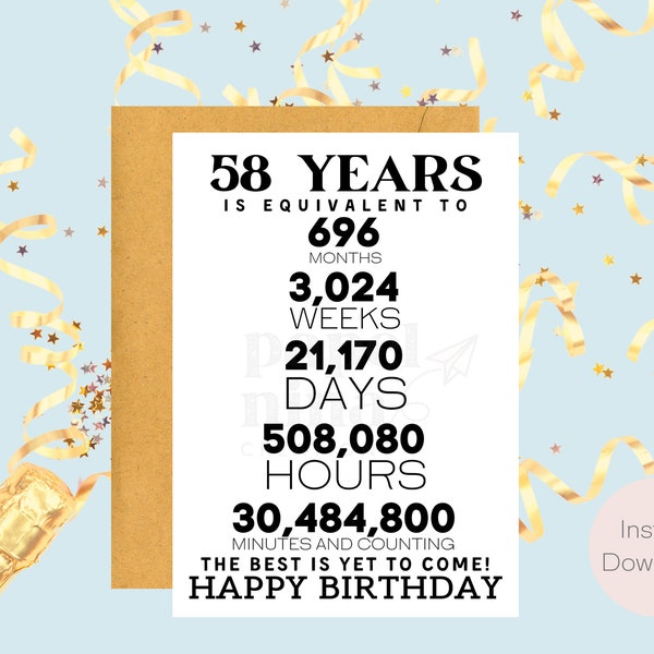 58th Birthday Card - Etsy
