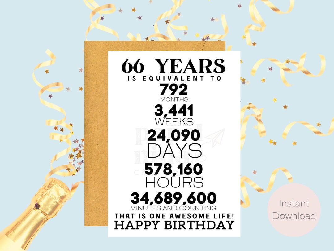 66th Birthday Card | Instant Download | Last Minute Gift | Digital Card | E-card | Greeting Card ...
