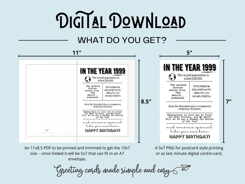 In the Year 1999 | in the Year You Were Born Birthday Card | Instant ...