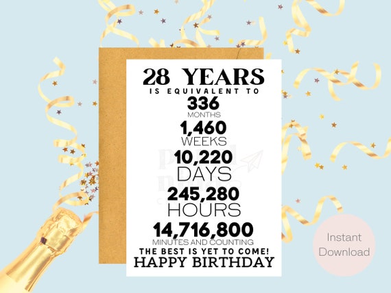 28th Birthday Card Instant Download Last Minute Gift - Etsy