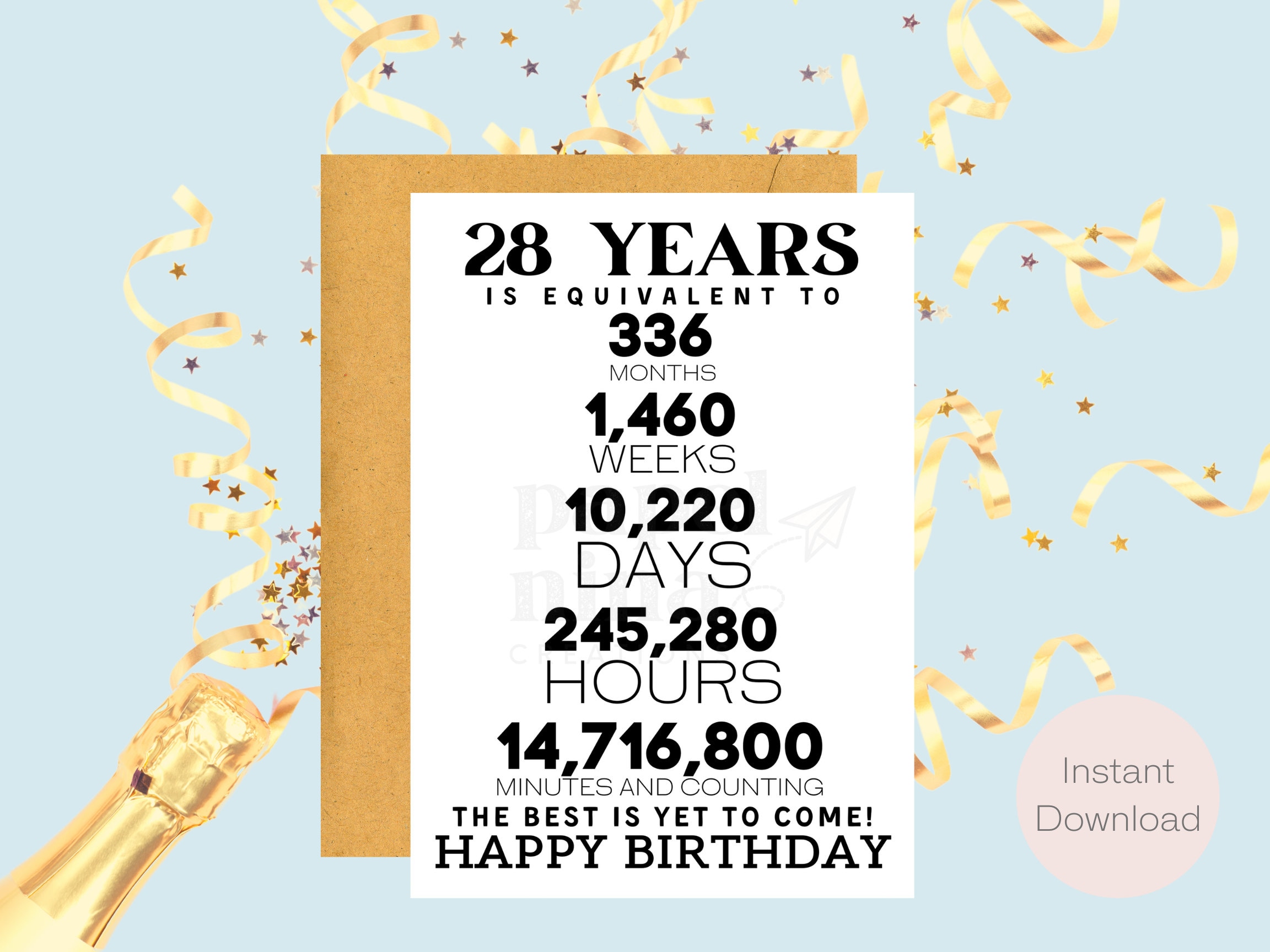 28th Birthday Card | Instant Download | Last Minute Gift | Digital Card ...