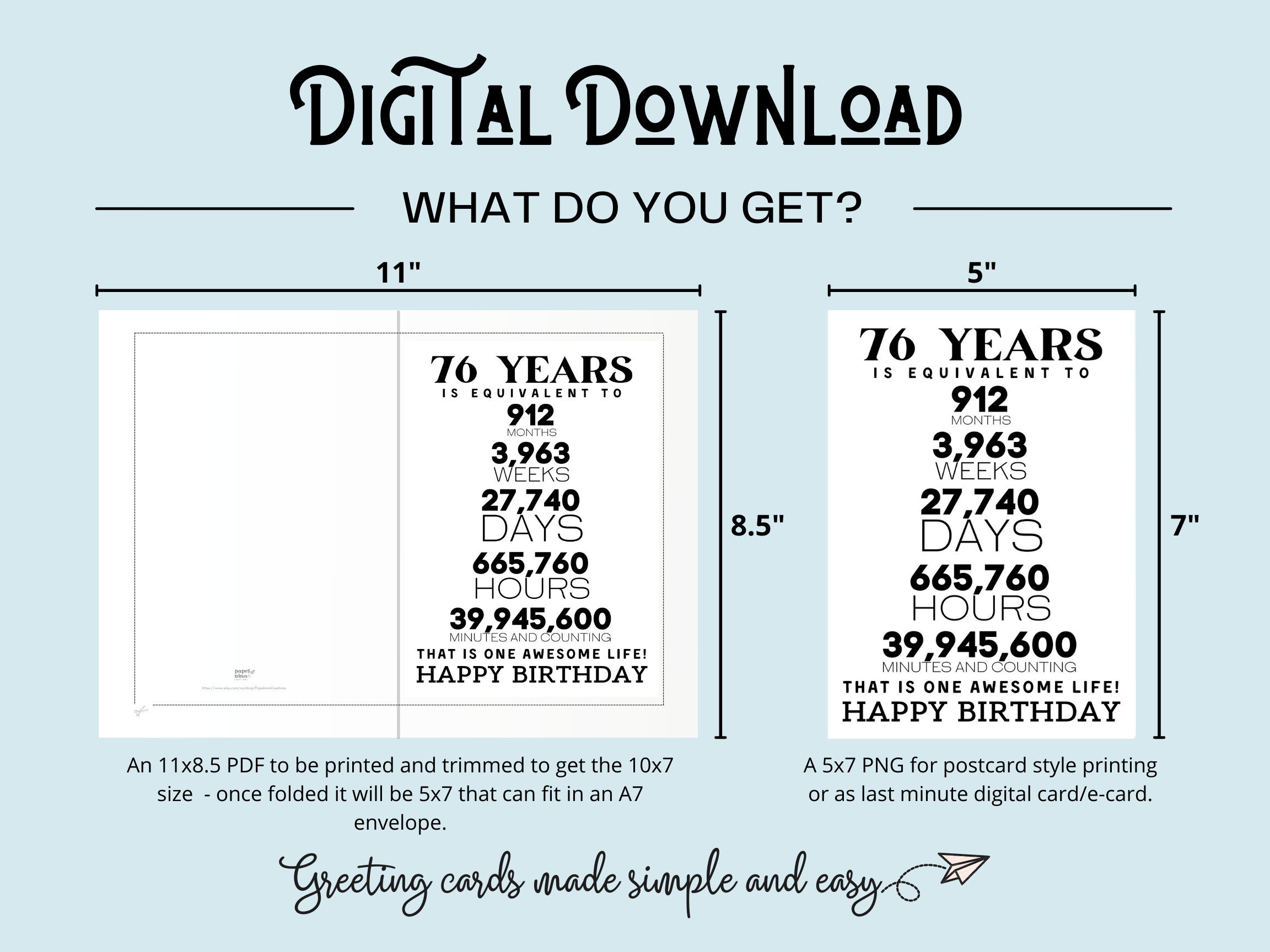 76th Birthday Card | Instant Download | Last Minute Gift | Digital Card ...