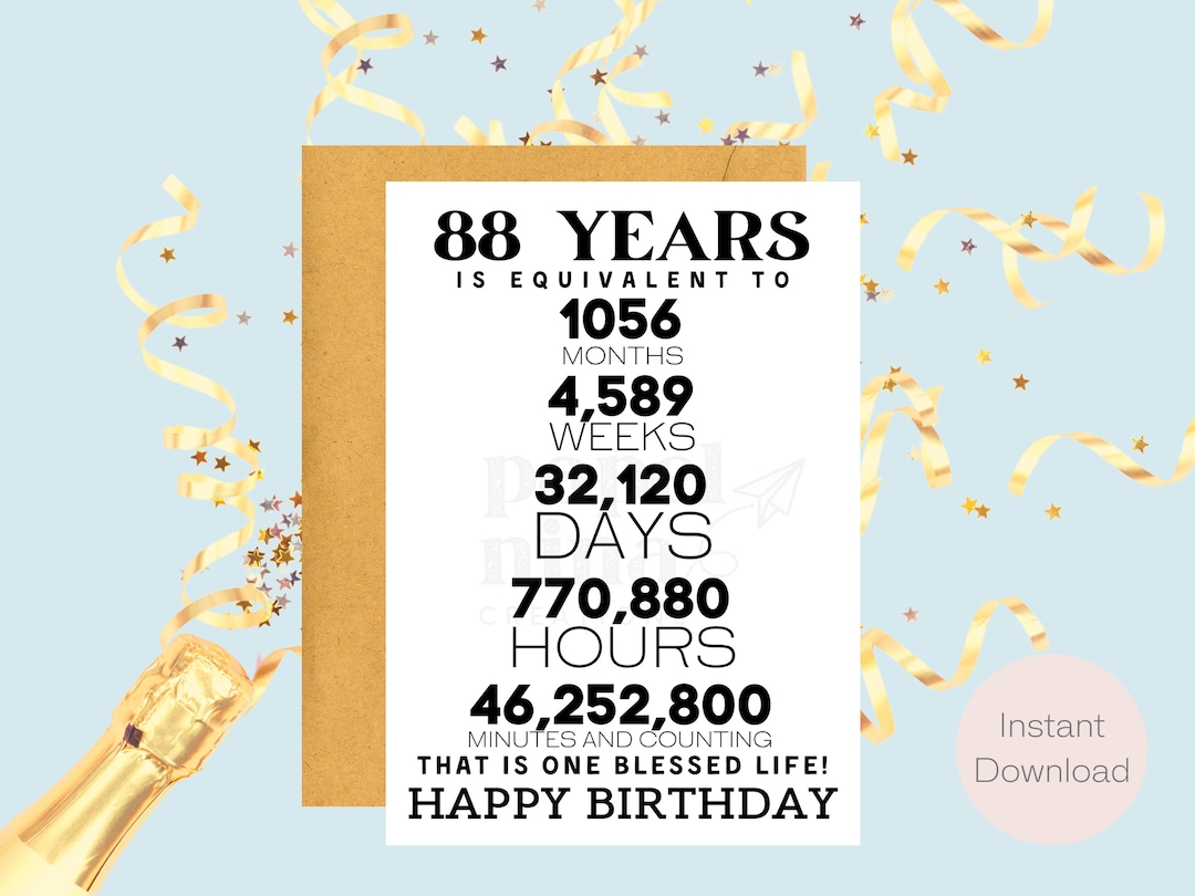 88th Birthday Card | Instant Download | Last Minute Gift | Digital Card ...
