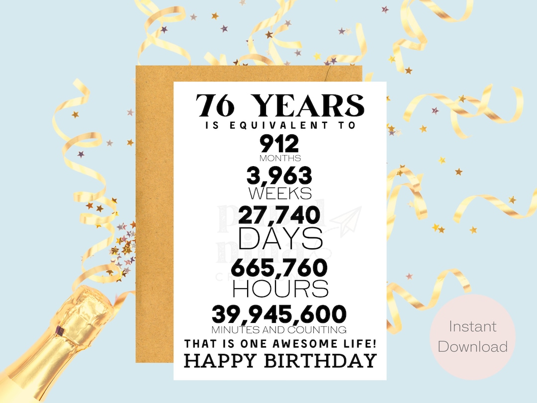 76th Birthday Card | Instant Download | Last Minute Gift | Digital Card ...