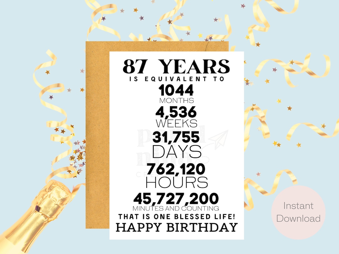 87th Birthday Card | Instant Download | Last Minute Gift | Digital Card ...