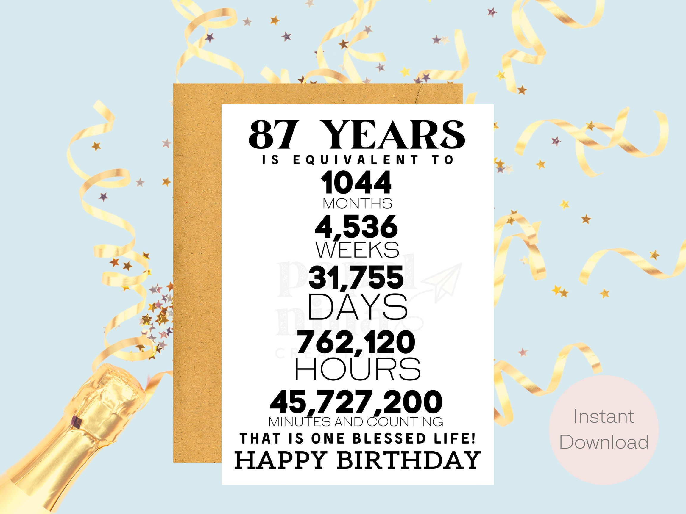 87th Birthday Card | Instant Download | Last Minute Gift | Digital Card ...