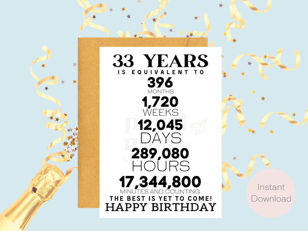 33rd Birthday Card | Instant Download | Last Minute Gift | Digital Card ...