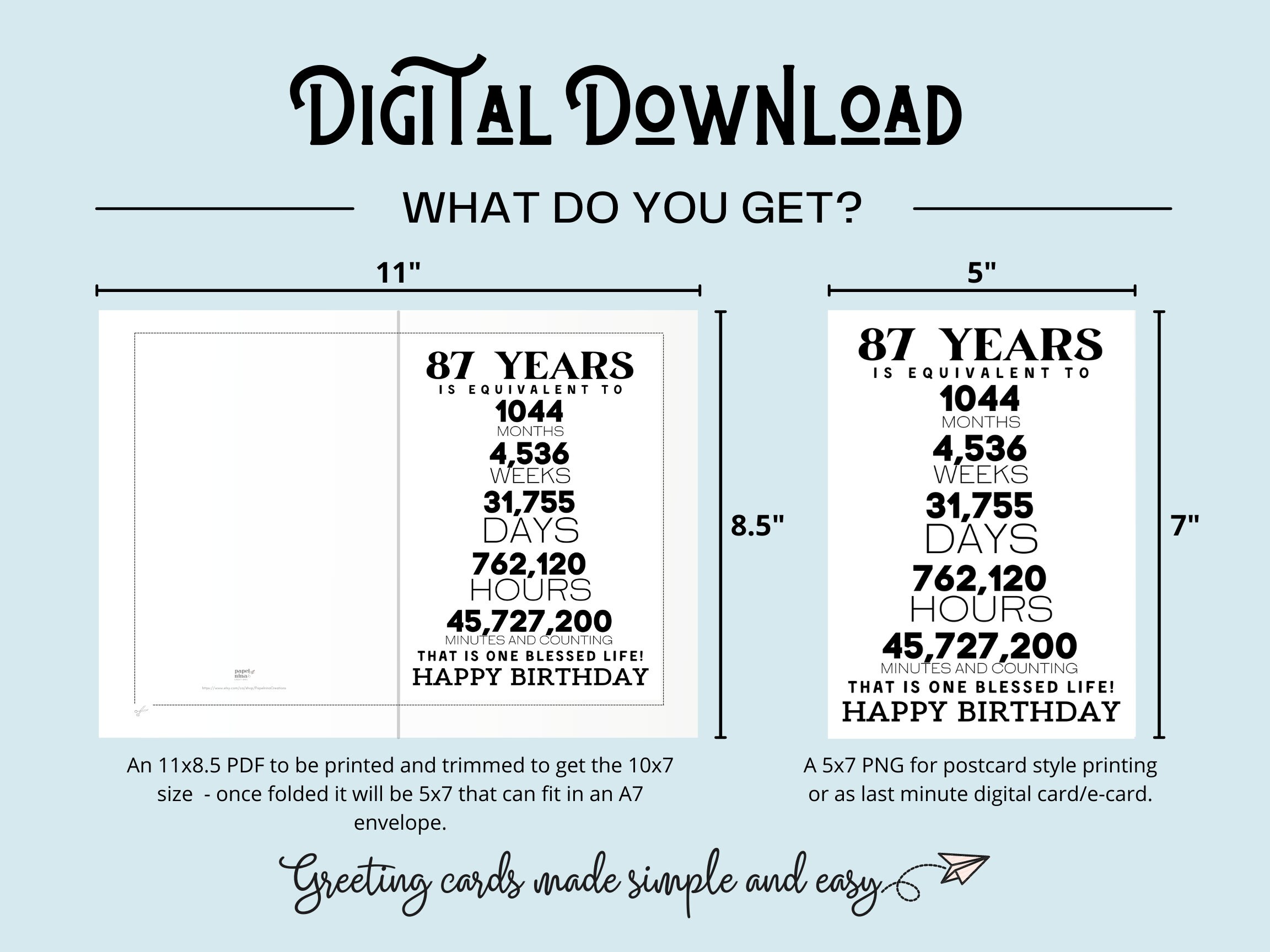 87th Birthday Card | Instant Download | Last Minute Gift | Digital Card ...