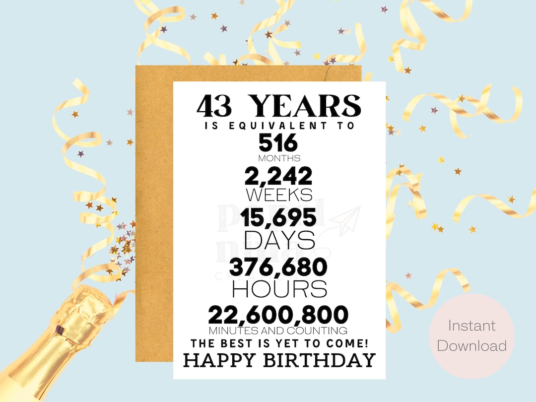 43rd Birthday Card | Instant Download | Last Minute Gift | Digital Card ...