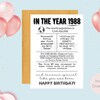 86th Birthday Card Instant Download Last Minute Gift Digital Card E ...