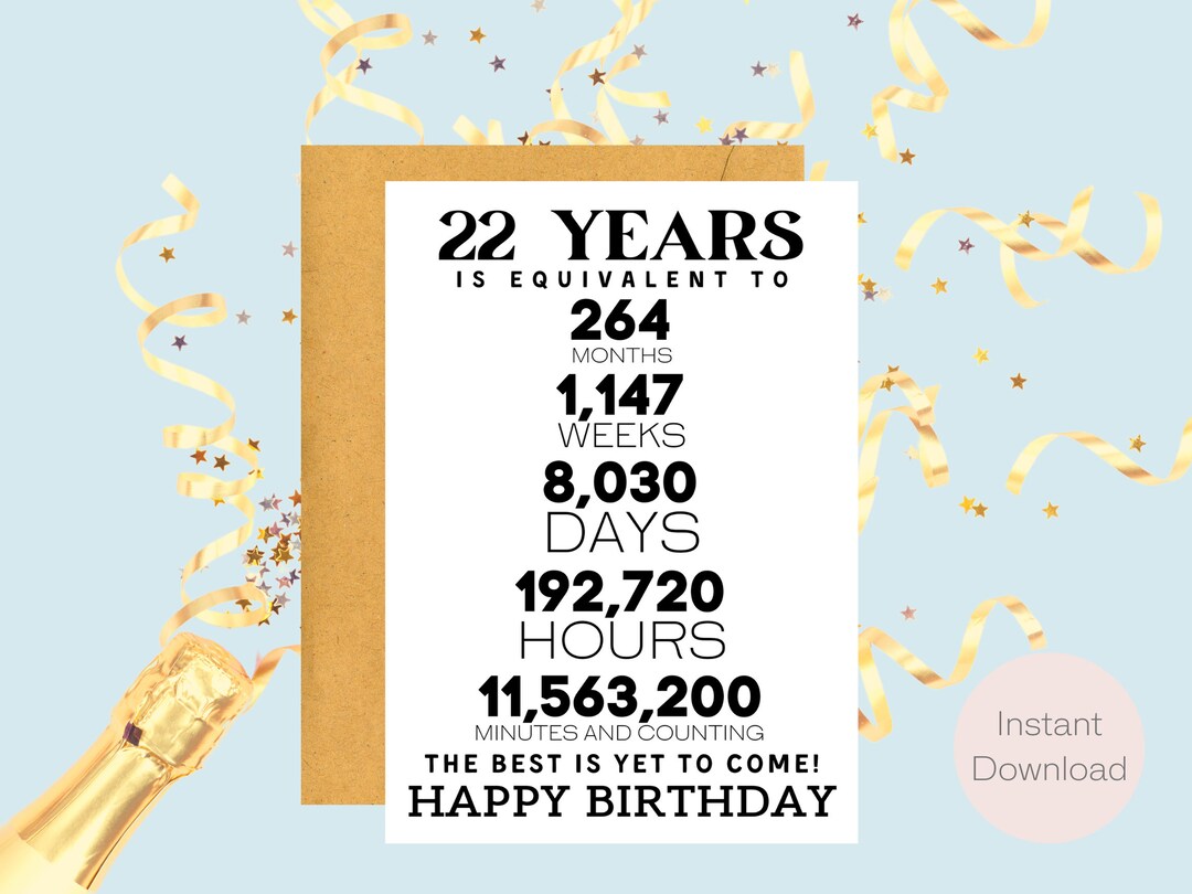 22nd Birthday Card | Instant Download | Last Minute Gift | Digital Card | E-card | Greeting Card ...