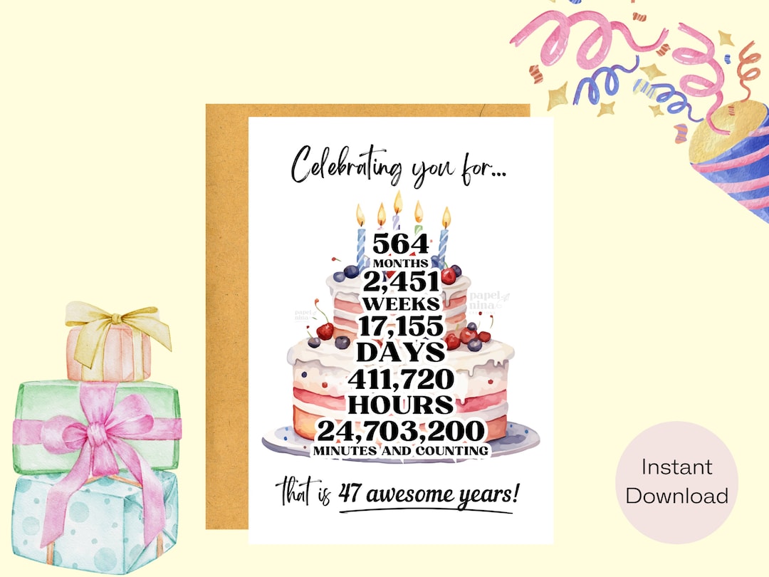 47th Birthday Celebration | Birthday Card | Greeting Card | Instant ...