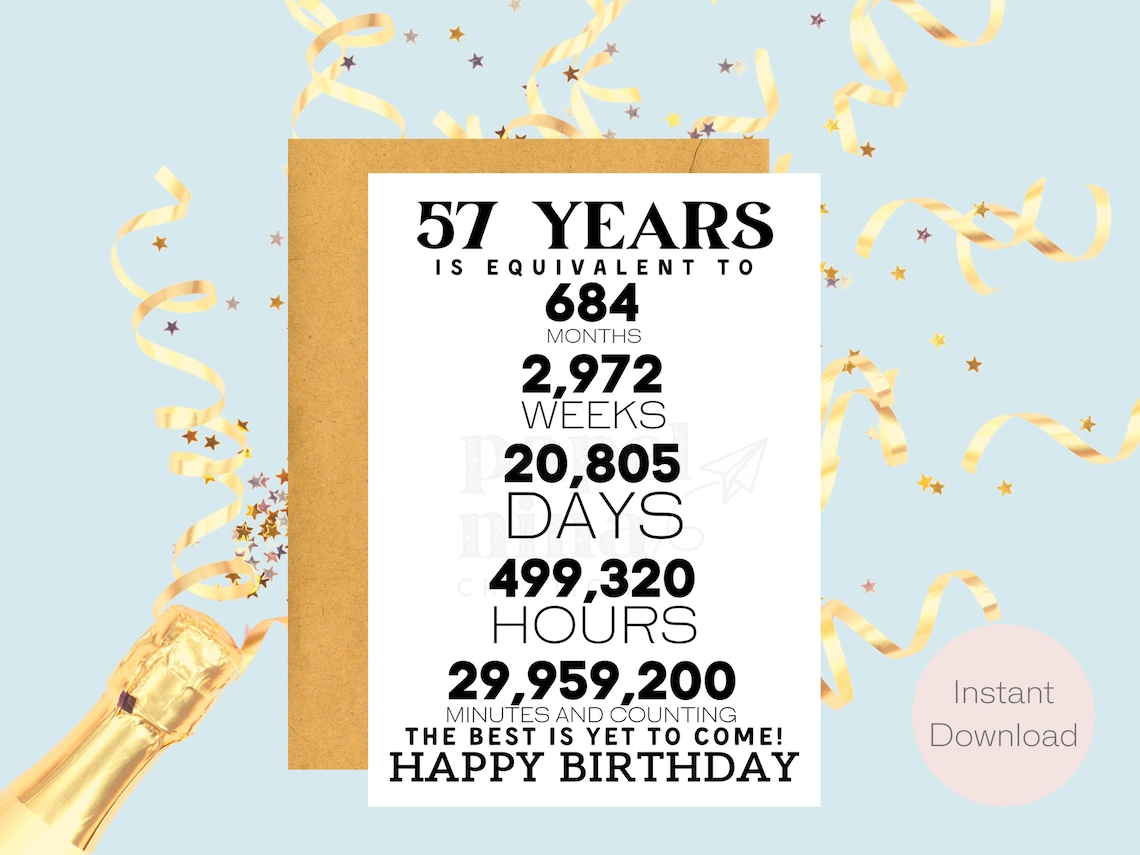 57th Birthday Card | Instant Download | Last Minute Gift | Digital Card ...