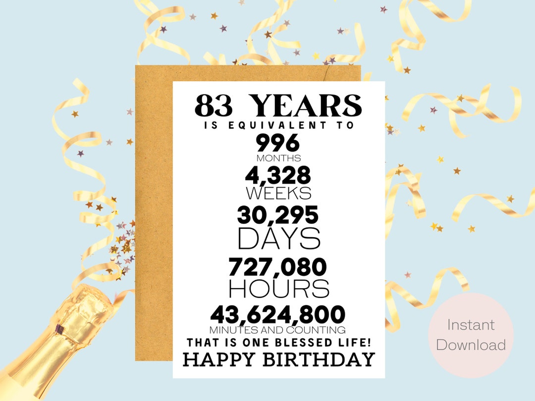 83rd Birthday Card | Instant Download | Last Minute Gift | Digital Card ...