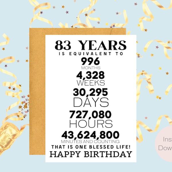 83rd Birthday Card - Etsy