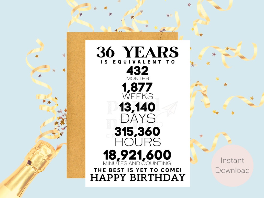 36th Birthday Card | Instant Download | Last Minute Gift | Digital Card ...