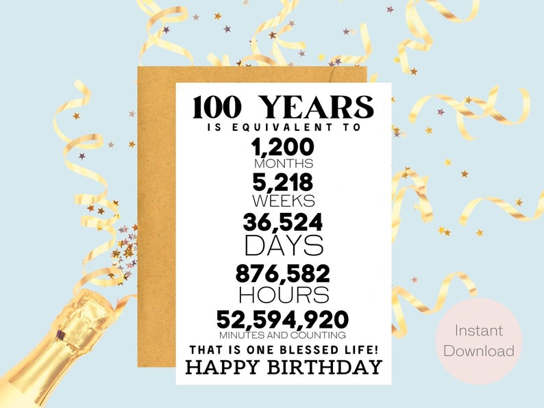 100th Birthday Card | Instant Download | Last Minute Gift | Digital ...