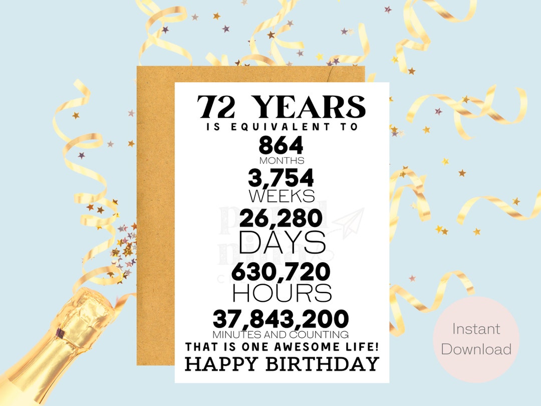 72nd Birthday Card | Instant Download | Last Minute Gift | Digital Card ...