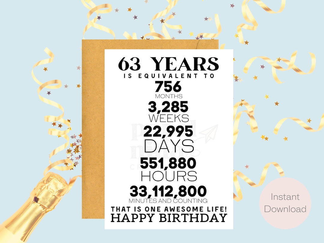 63rd Birthday Card | Instant Download | Last Minute Gift | Digital Card ...