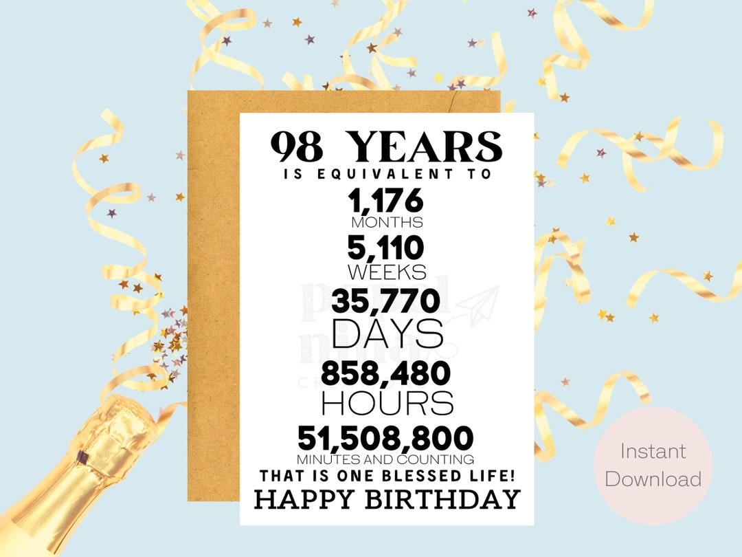 98th Birthday Card | Instant Download | Last Minute Gift | Digital Card ...