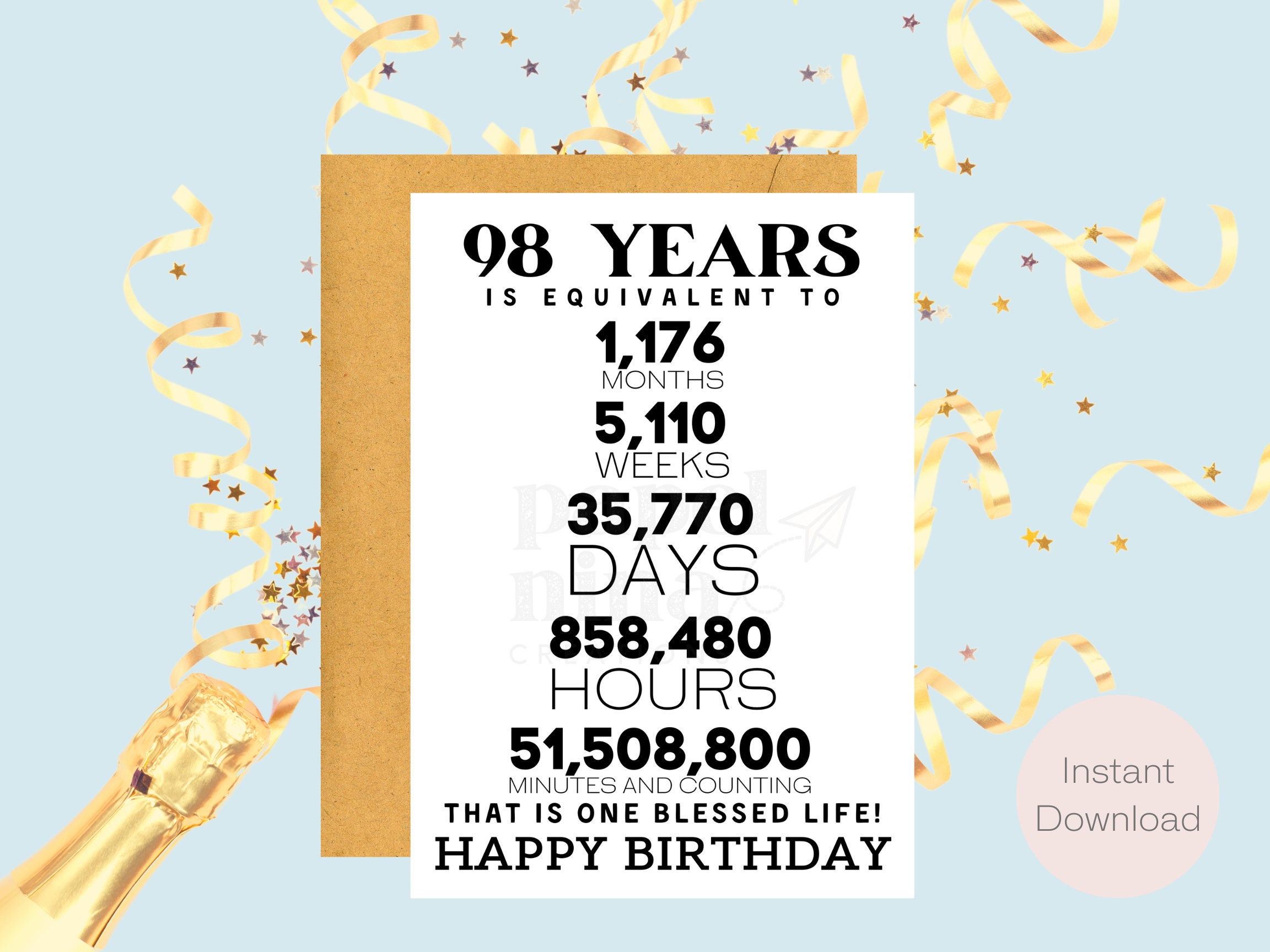 98th Birthday Card | Instant Download | Last Minute Gift | Digital Card ...