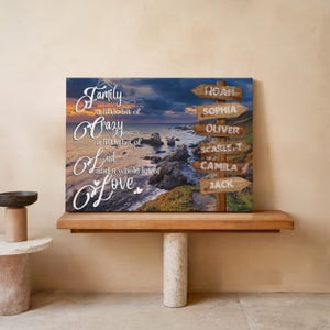 Custom Family Names Canvas Sign: Personalized Street Sign Wall Art - Etsy