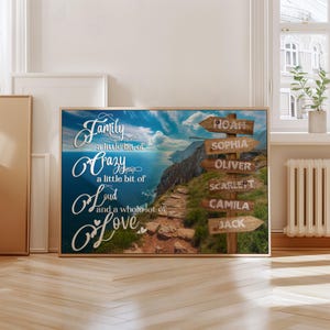Custom Family Names Canvas Sign: Personalized Street Sign Wall Art - Etsy